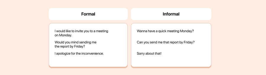 Informal and Formal English: Difference and Examples