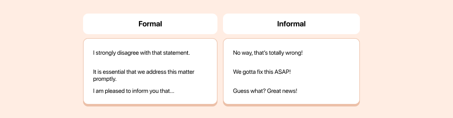 Informal and Formal English: Difference and Examples
