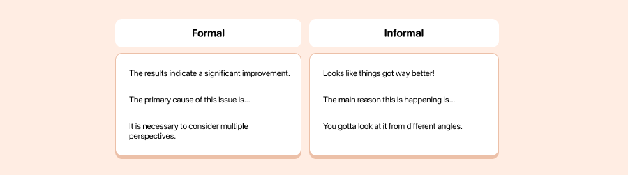 Informal and Formal English: Difference and Examples