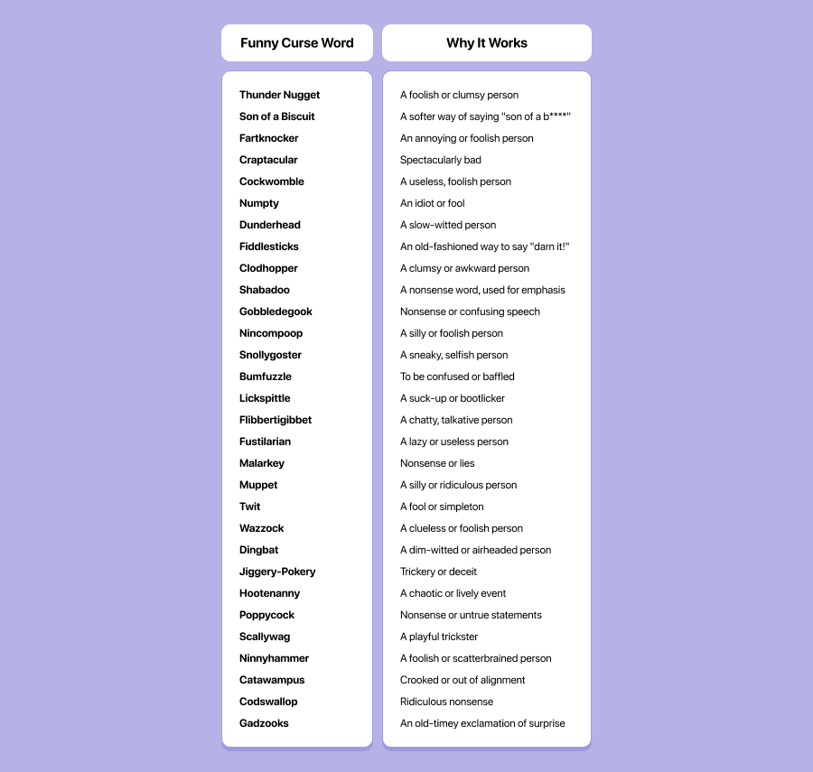 30 Funny Swear Words That’ll Make You Laugh