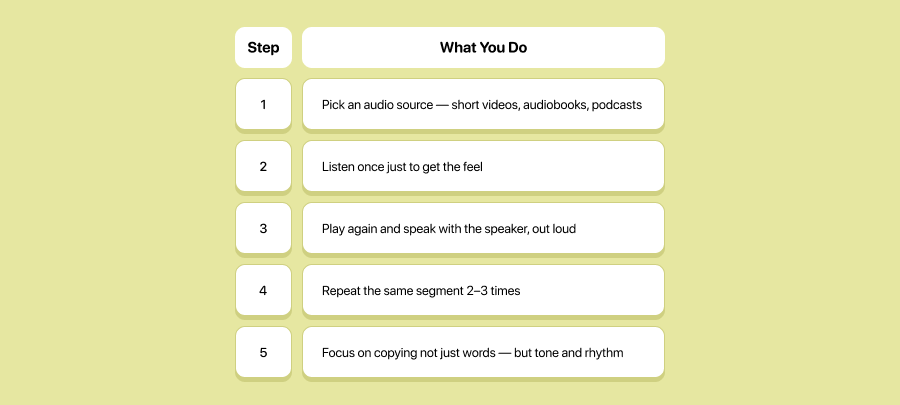 Shadowing Technique: The Secret to Better Language Skills