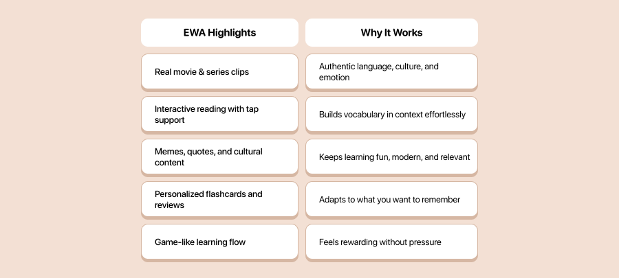 Edutainment: Meaning and Examples