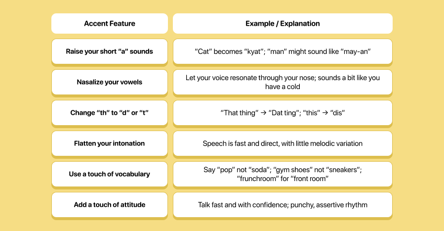 A Deep Dive into the Chicago Accent